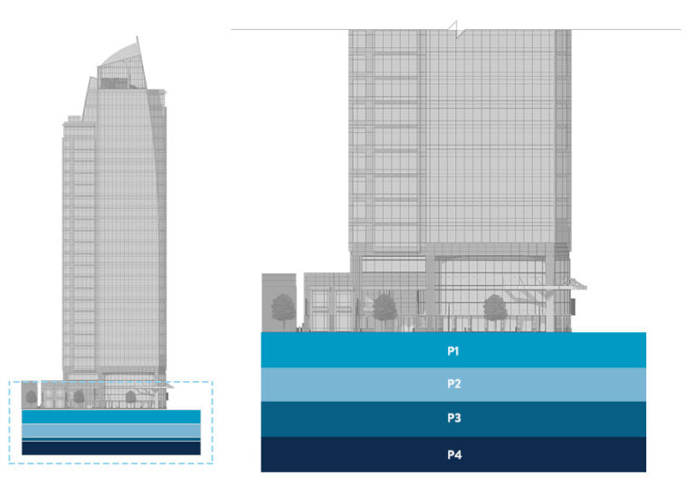 Parking – 300 South Tryon